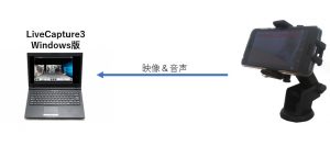 LiveCapture3(iPhone/Android) – LiveCapture3